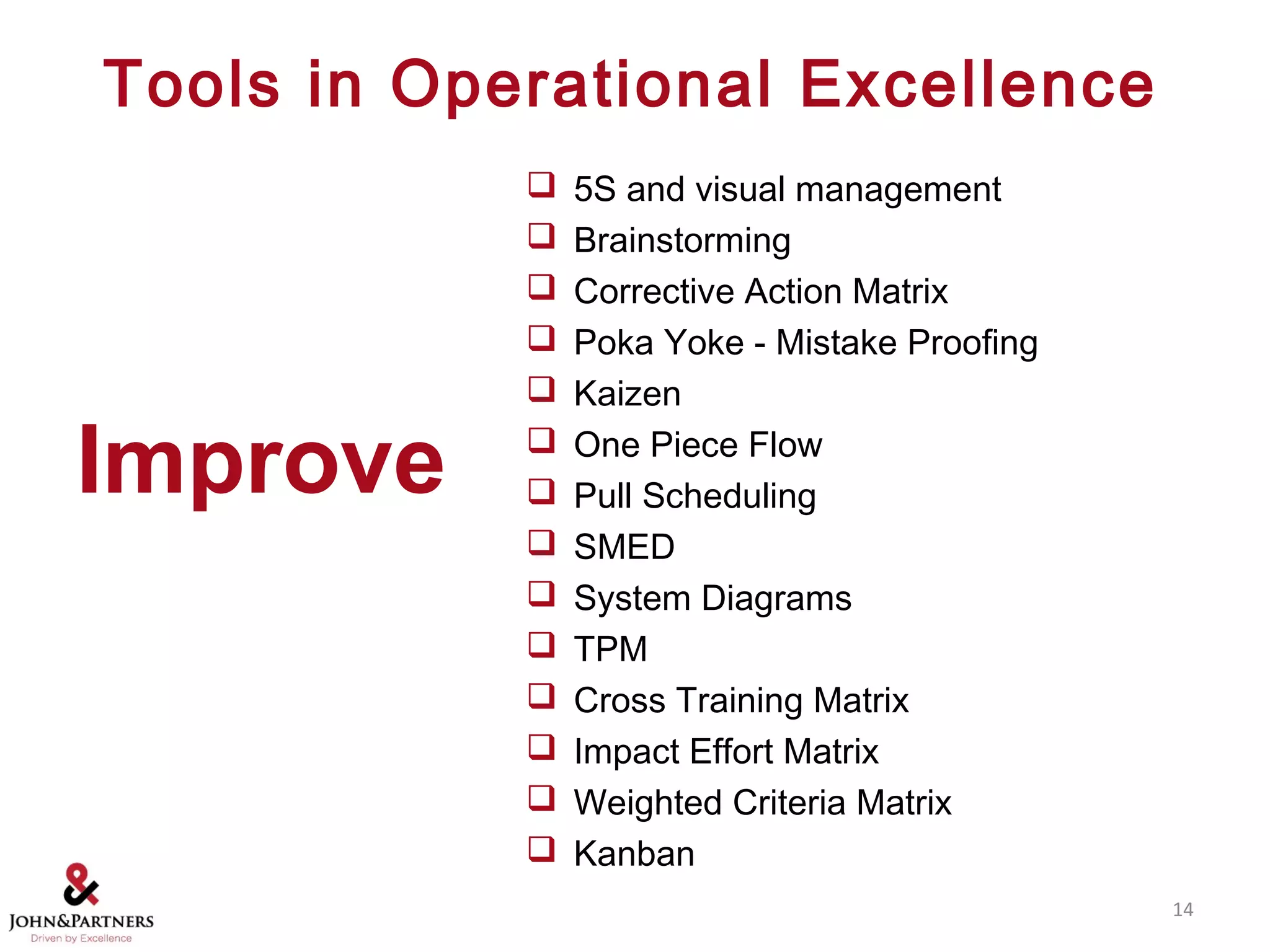 Operational Excellence Introduction - Optimize your business operating ... Operational Excellence Introduction - Optimize your business operating ...