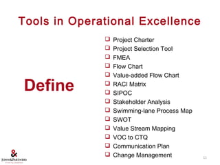 Operational Excellence Introduction - Optimize your business operating ...