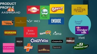 John players project Presentation | PPTX