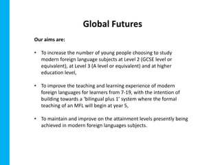 Global Futures by John Pugsley | PPTX