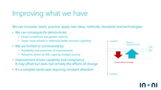 BCM Continuous Improvement Through Metrics And Tools | PPT