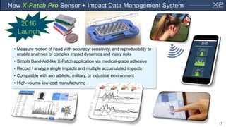 John Ralston (X2 Biosystems) How Wearables are Helping to Monitor Head ...