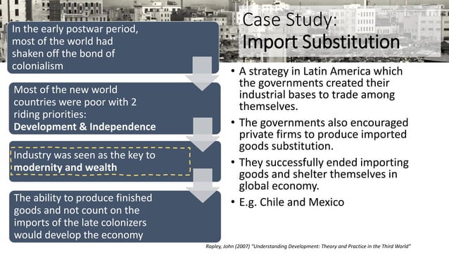 John Rapley_Development Theory in the Postwar Period_Assignment 1.pdf