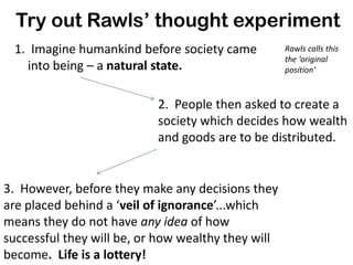 John rawls (1921 2002) – a brief | PPTX