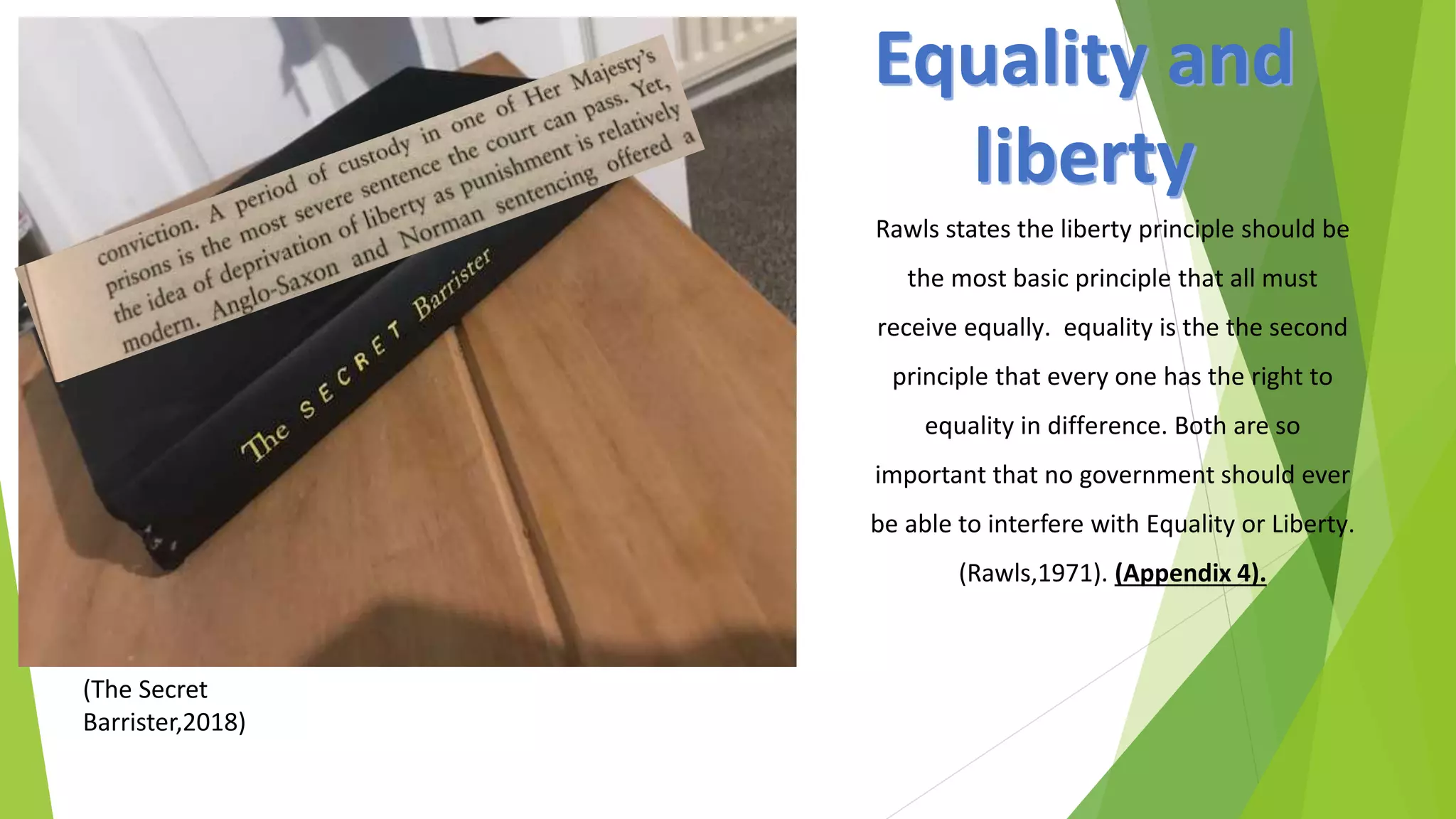 John rawls power point update | PPTX