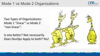 John Rhodes - DevOps Automated Testing | PDF