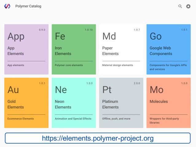 Custom Elements with Polymer Web Components #econfpsu16 | PPT
