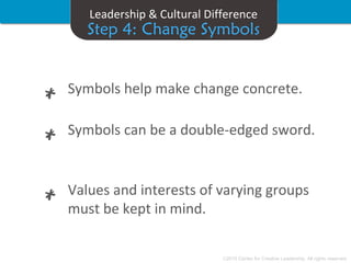 Leadership & Cultural Differences - 5 Practical Keys to Success | PPT
