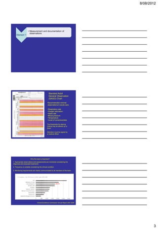 Assessment of competencies by John Senior Part 2 | PDF