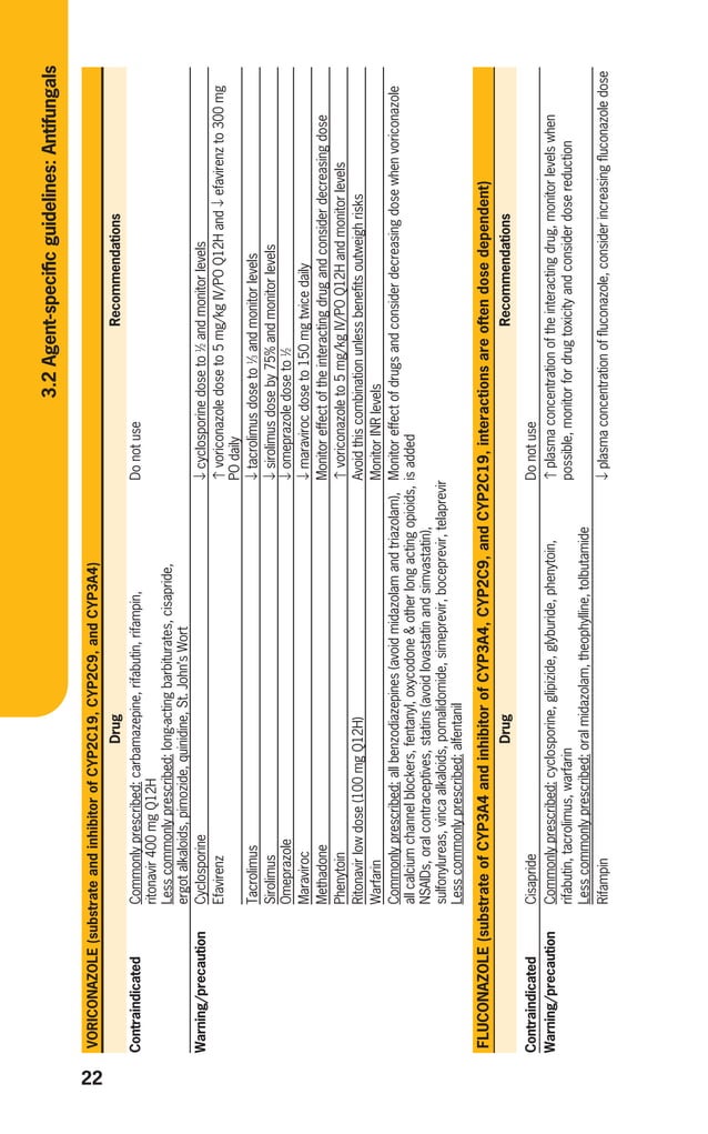 Johns hopkins 2016; antibiotic guidelines | PDF