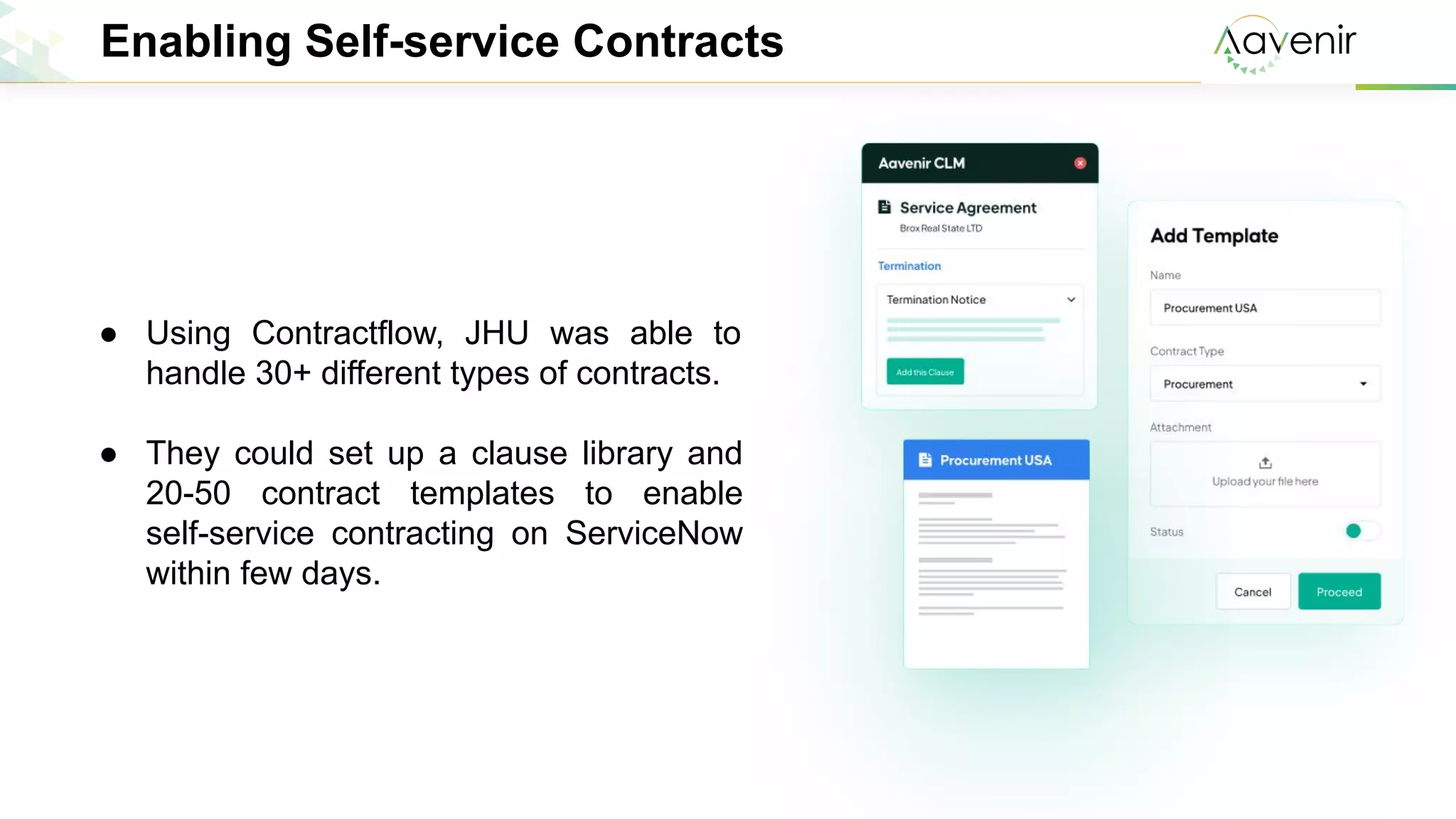 Unified Contract Management with Sourcing on ServiceNow | PDF ...