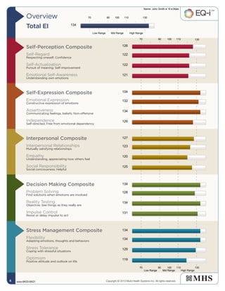 EQ-i Student Comprehensive Report | PDF
