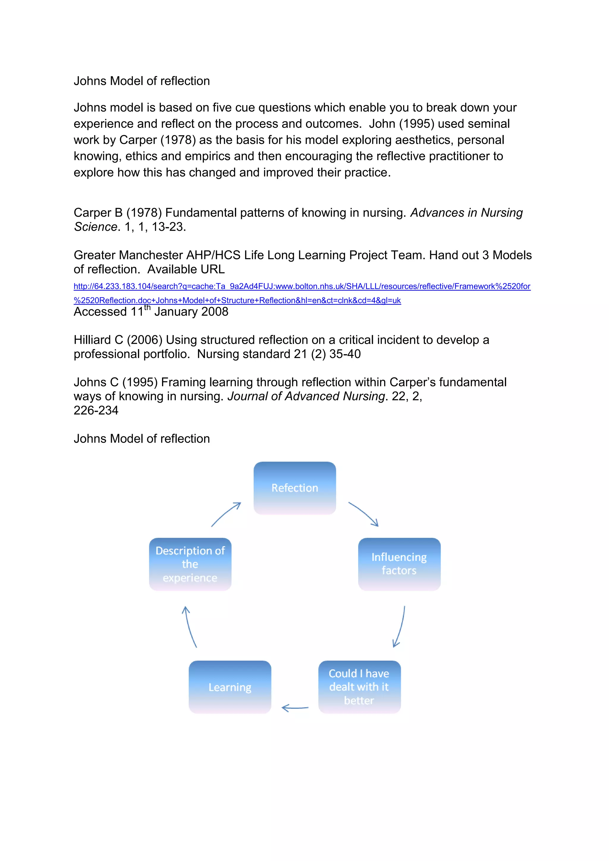 Johnsmodelofreflection | PDF