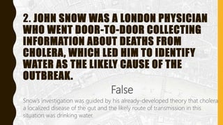 John Snow cholera outbreak of 1854 | PPTX