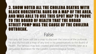 John Snow cholera outbreak of 1854 | PPTX