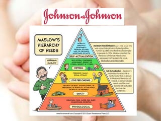 Johnson and Johnson Consumer Behaviour | PPTX