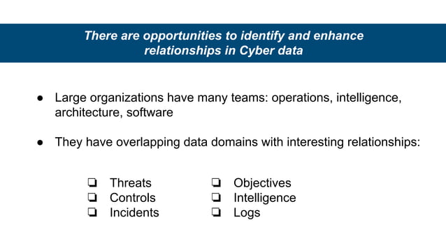 Discussion on Finding Relationships in Cyber Data | PPT