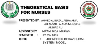 JOHNSON_BEHAVIOURAL_THEORY.pptx nursing theory | PPTX