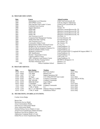 Johnson (Bio Sketch) Linkedin | PDF