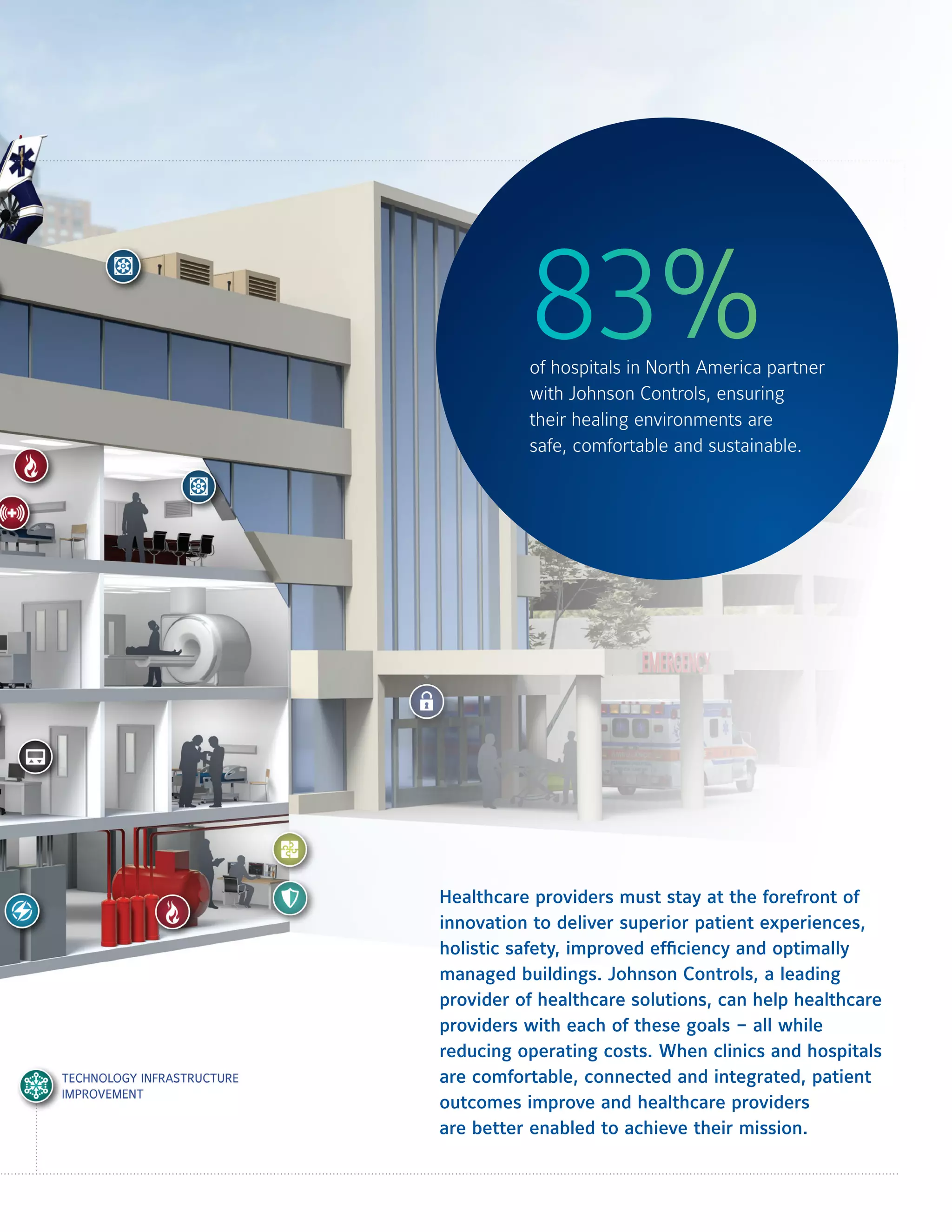 Johnson+controls+healthcare+brochure | PDF | Free Download