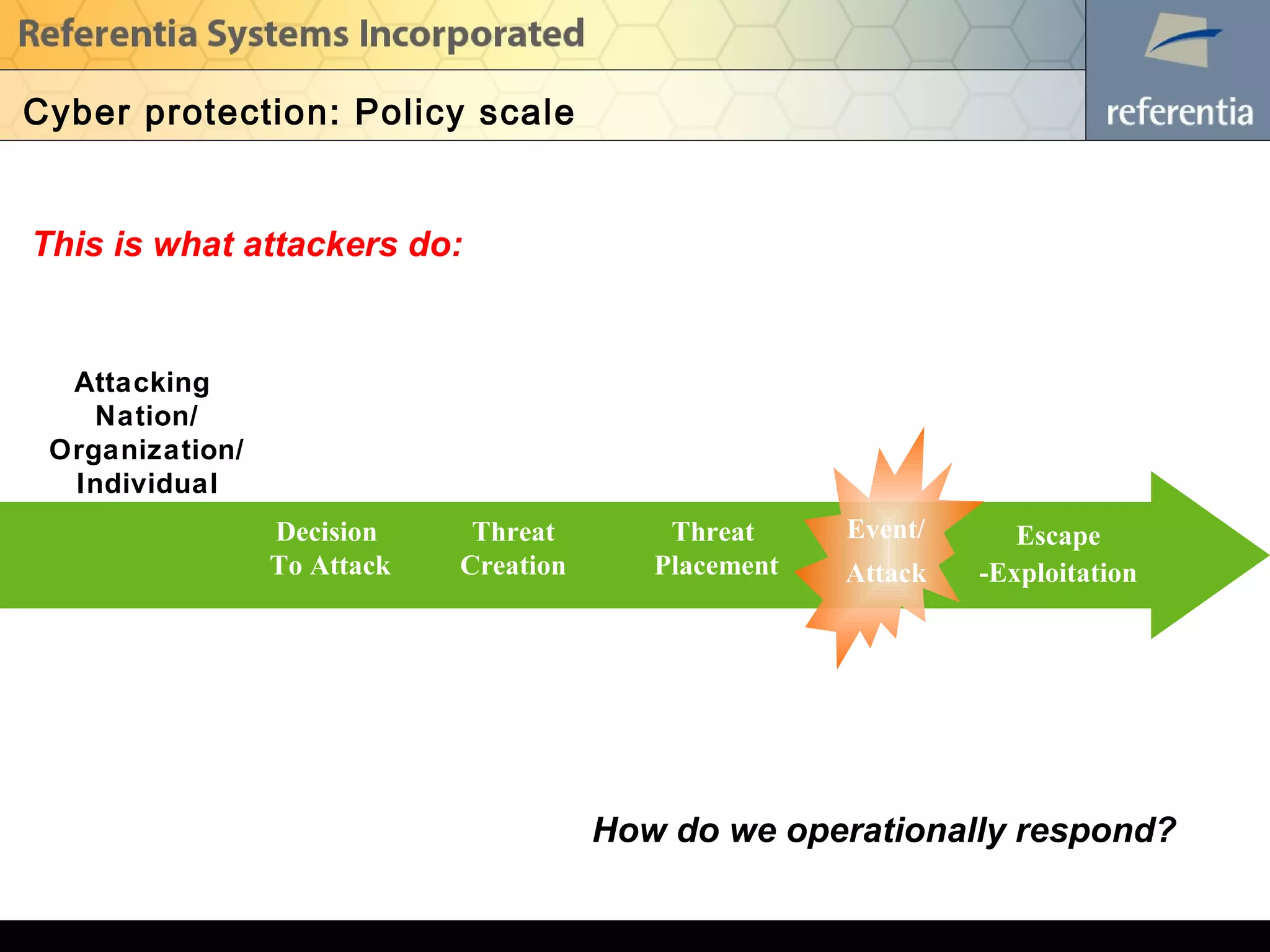 Improving cyber security using biosecurity experience | PPT