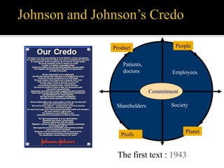 Johnson And Johnson Credo In Word