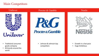 Johnson & Johnson: Strategic Plan | PPTX