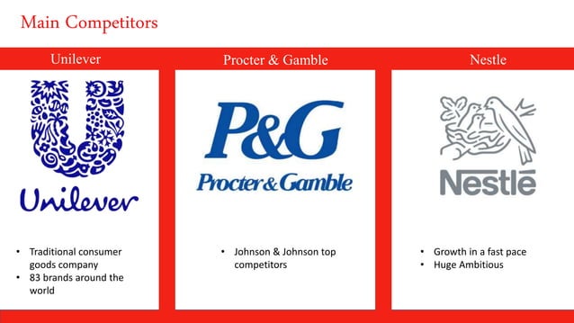 Johnson & Johnson: Strategic Plan | PPTX | Business Administration ...