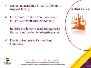 Proactive Strategies for Promoting Academic Integrity | PPT