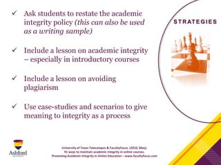Proactive Strategies for Promoting Academic Integrity | PPTX