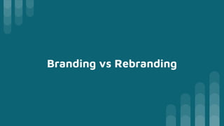 Branding and Rebranding | PPTX