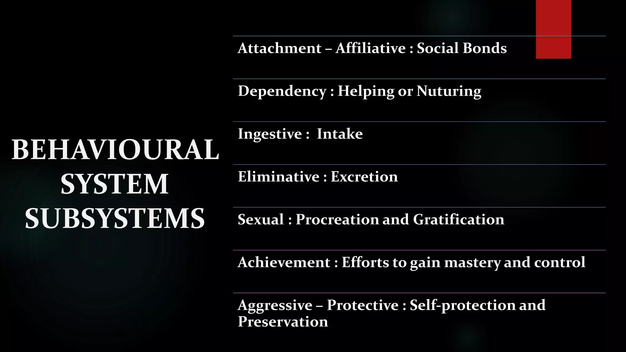 Johnson's behaviour model.pdf