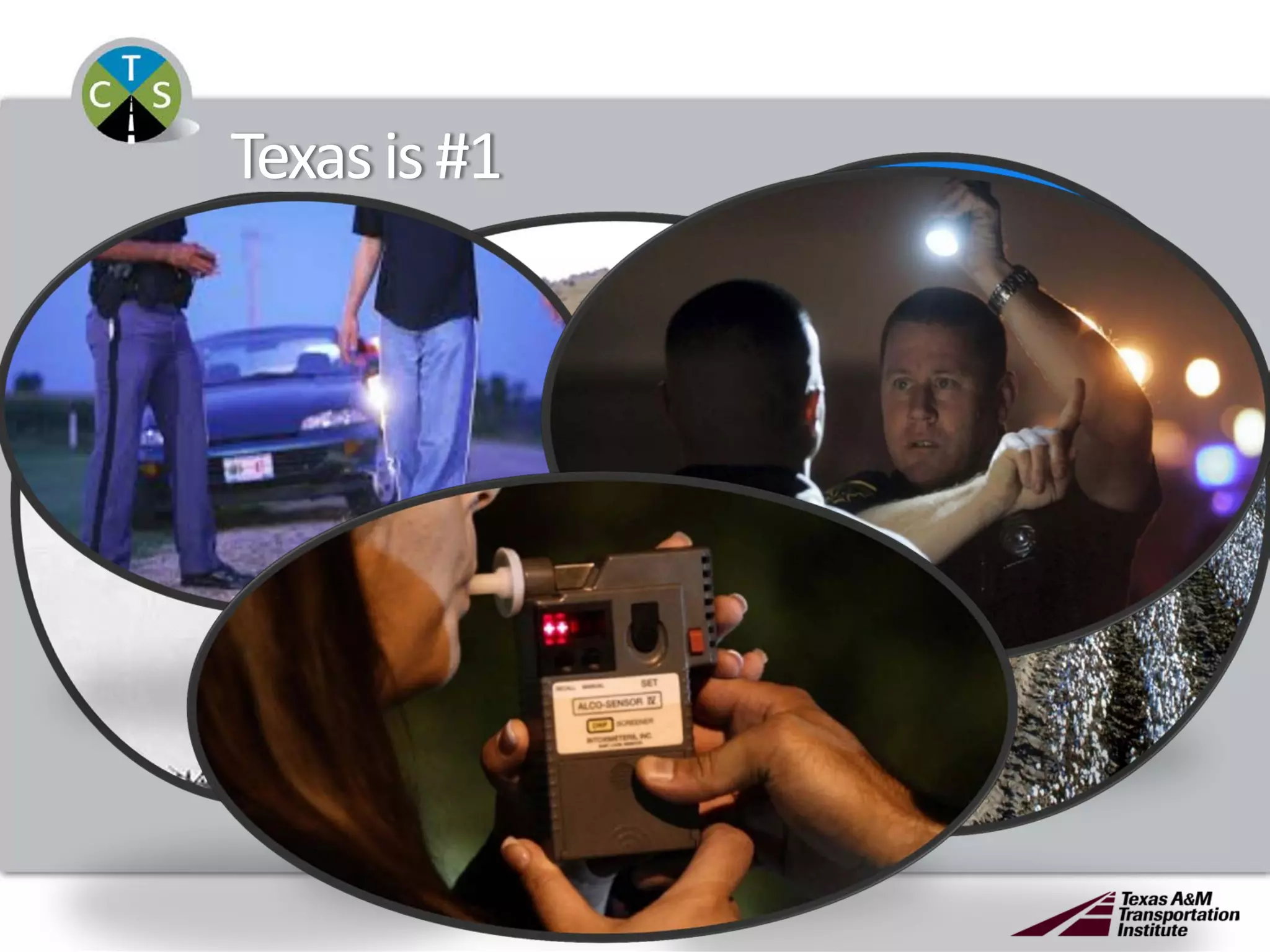 Driver Behaviors and Attitudes | PDF