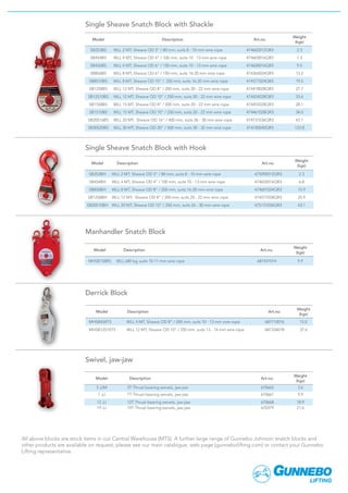 Johnson snatch blocks gunnebo | PDF