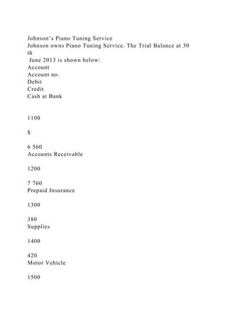 Johnson’s Piano Tuning ServiceJohnson owns Piano Tuning Service. T.docx