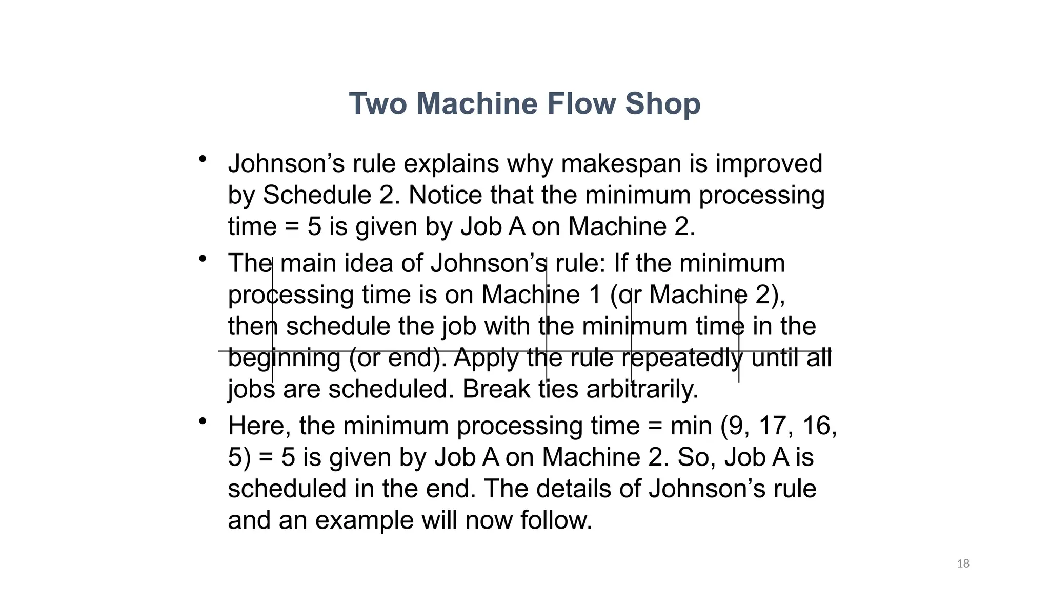 This is Johnson’s Rule Assignment.pptx