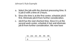 This is Johnson’s Rule Assignment.pptx