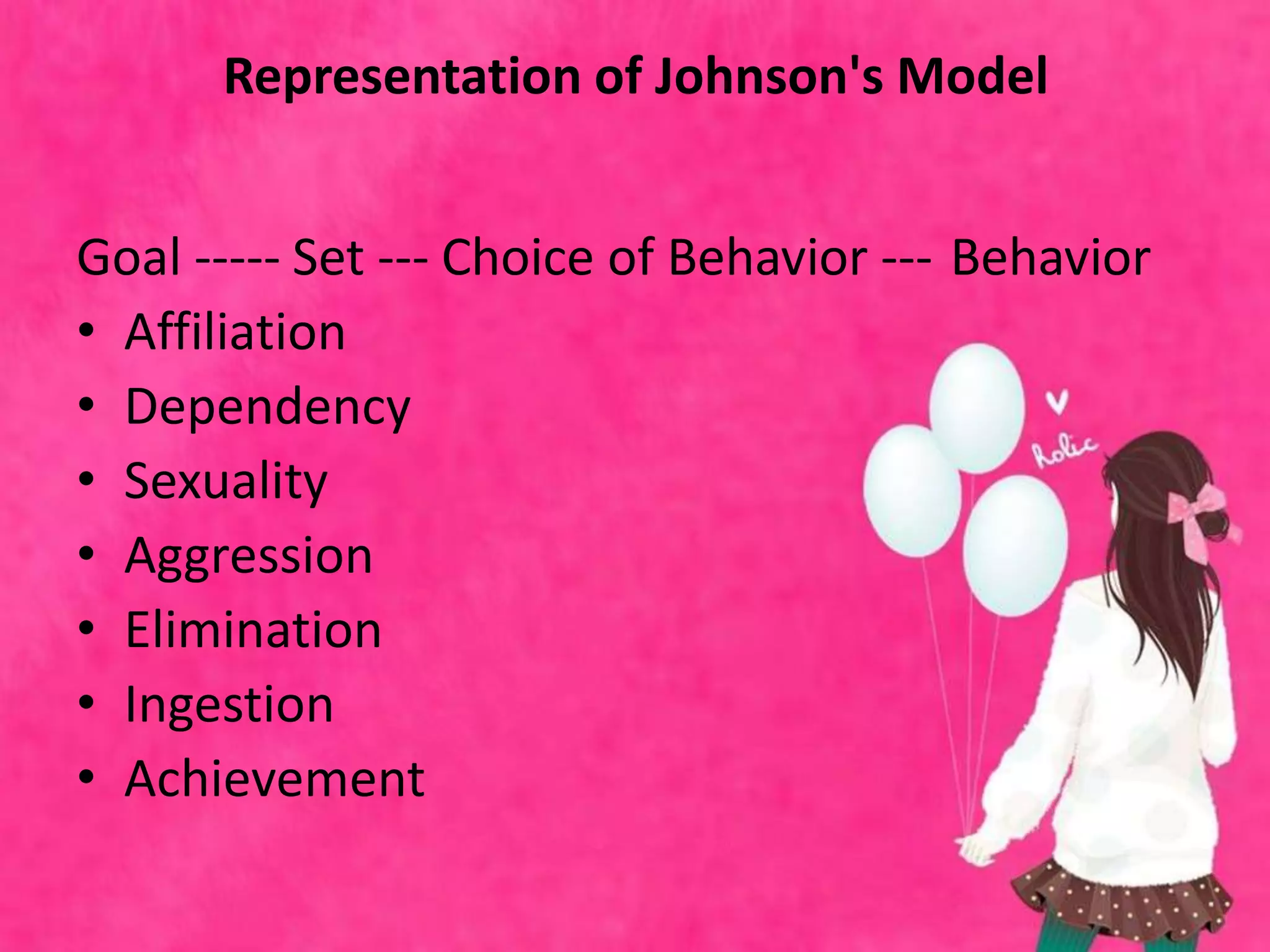 Johnson's theory - Ms. Ritika soni | PPTX