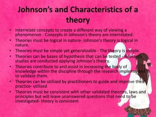 Johnson's theory - Ms. Ritika soni | PPTX