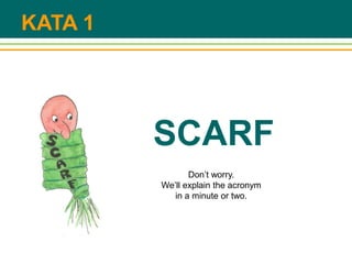 Communication Kata - Deliberate Practice for Shared Understanding | PDF