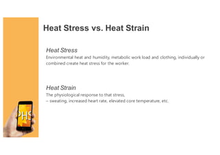 Use of Heat Stress Phone Apps | PDF