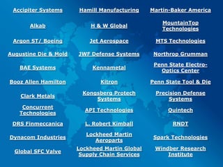 Johnstown Pa Defense Hub | PPSX