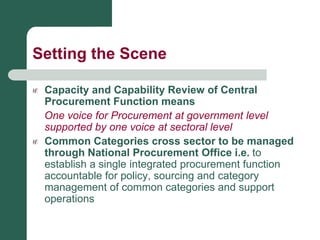 John Swords, Head of Procurement, HSE | PPT