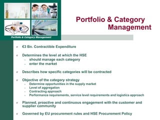 John Swords, Head of Procurement, HSE | PPT