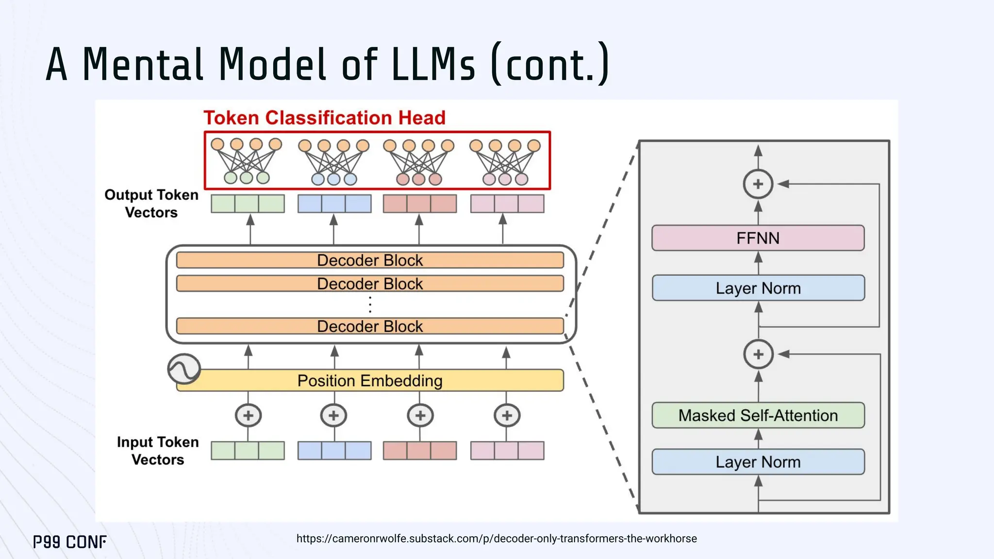 KV Caching Strategies for Latency-Critical LLM Applications by John ...
