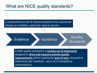 Quality Standards to Quality Assured Indicators: The End-to-End Process ...