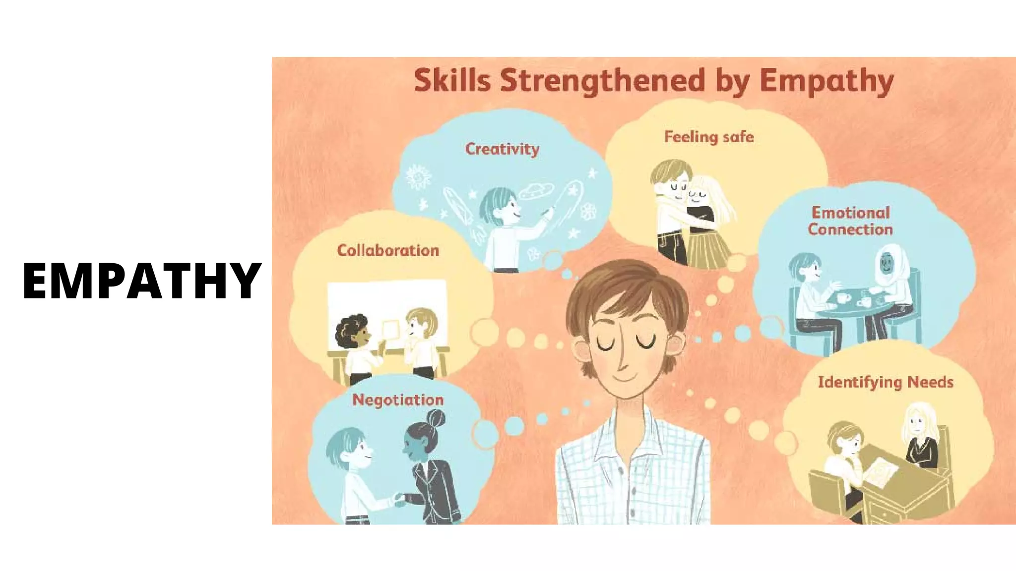 John wantz seattle - WA | PPT