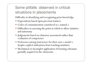 John ward learning transfer in internships | PPT
