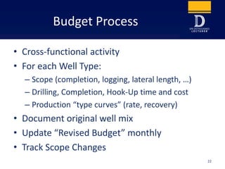 Measuring Land Drilling Performance | PPTX