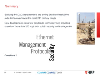 High-performance, narrowband UHF SCADA radio | PDF